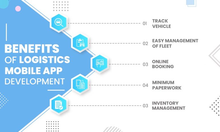On-Demand Logistics App Development: Features, Cost, Benefits & More